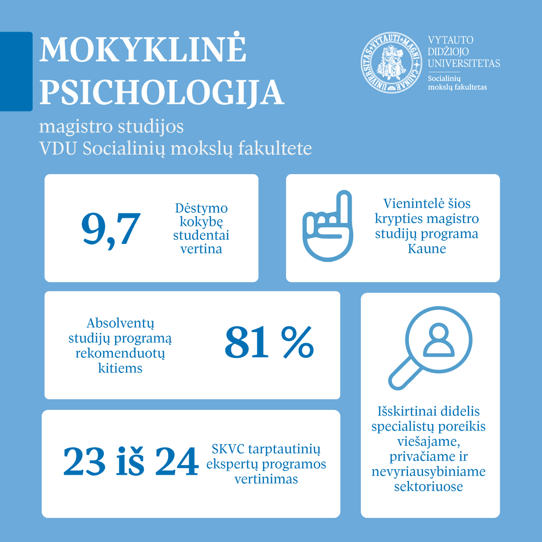 Mokyklinė psichologija - VDU Socialinių mokslų fakultetas